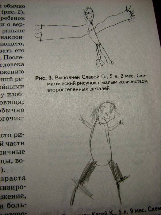 Иллюстрация 12 из 15 для Психологические рисуночные тесты ...