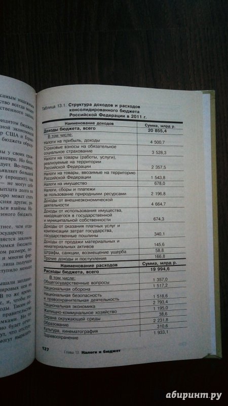 Книга: "Экономика. 10-11 классы. Учебник. Базовый уровень. ФГОС ...